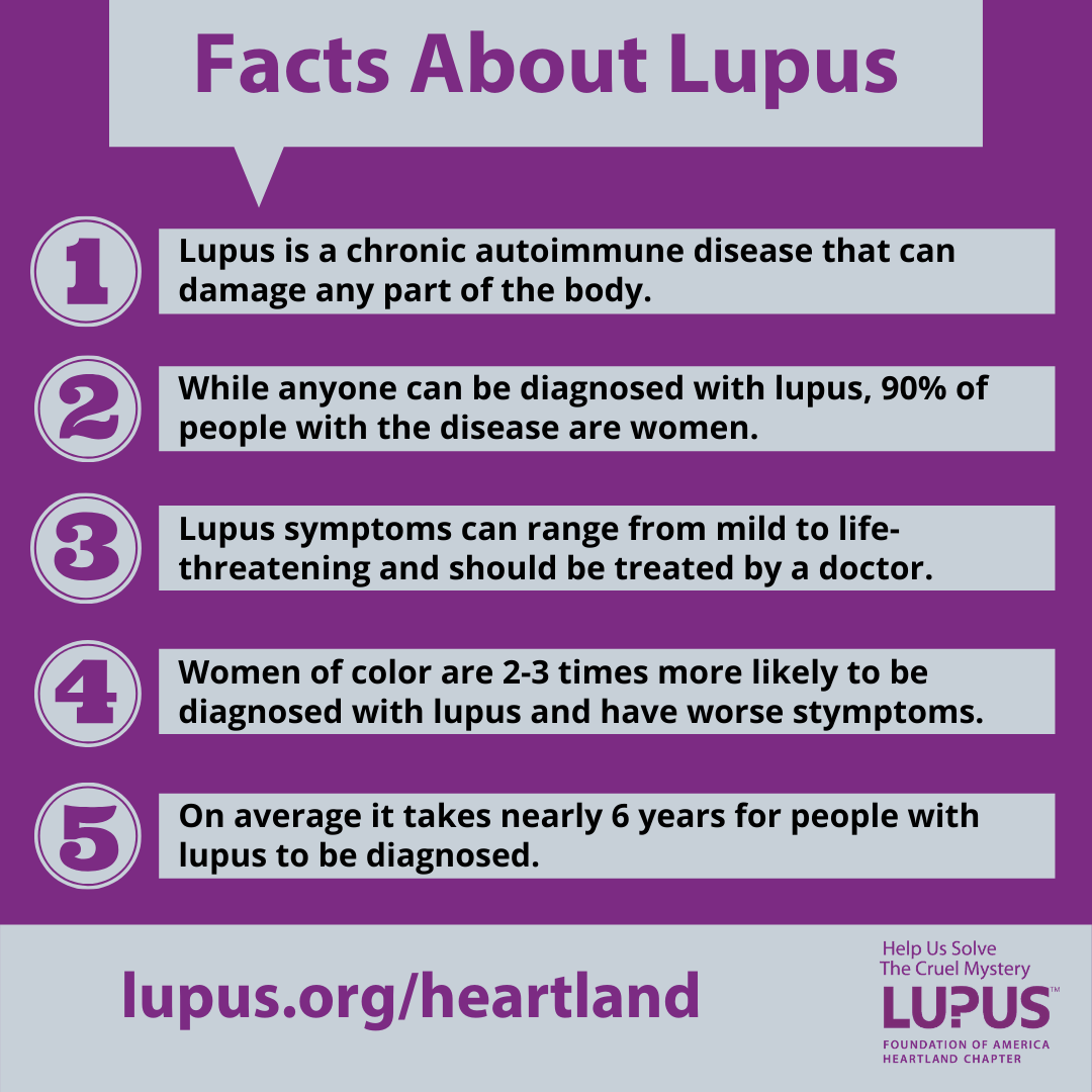 Raise Awareness of Lupus | Heartland | Lupus Foundation of America